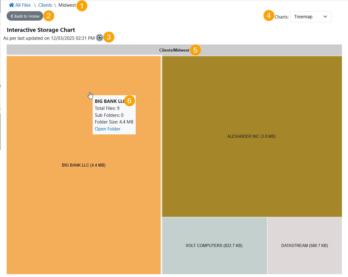 New Look: Interactive Storage Chart – Support Center
